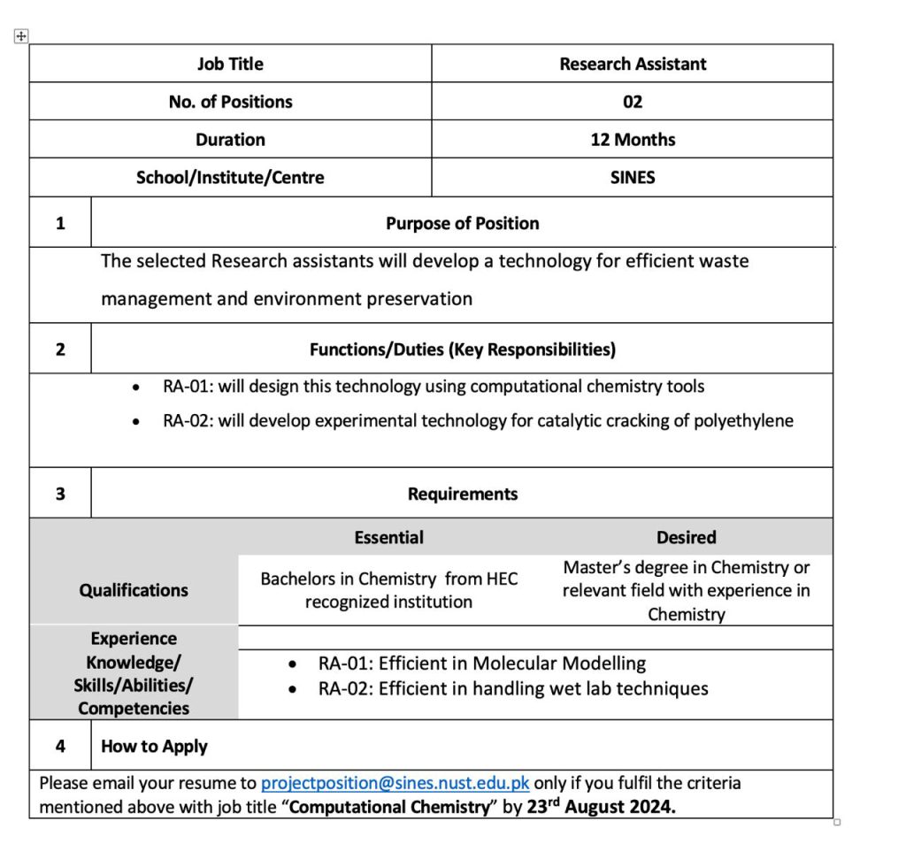 Opening – Research Assistants - School of Interdisciplinary Engineering ...