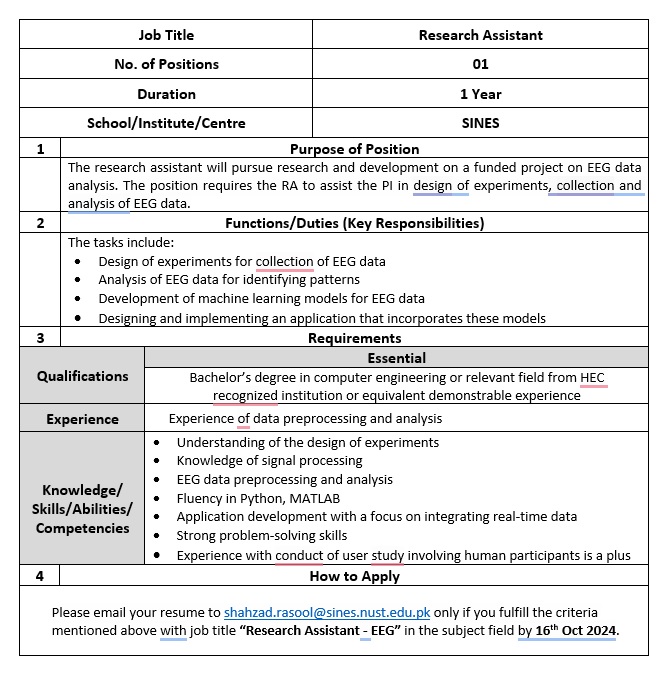 RA Position - School of Interdisciplinary Engineering and Sciences (SINES)