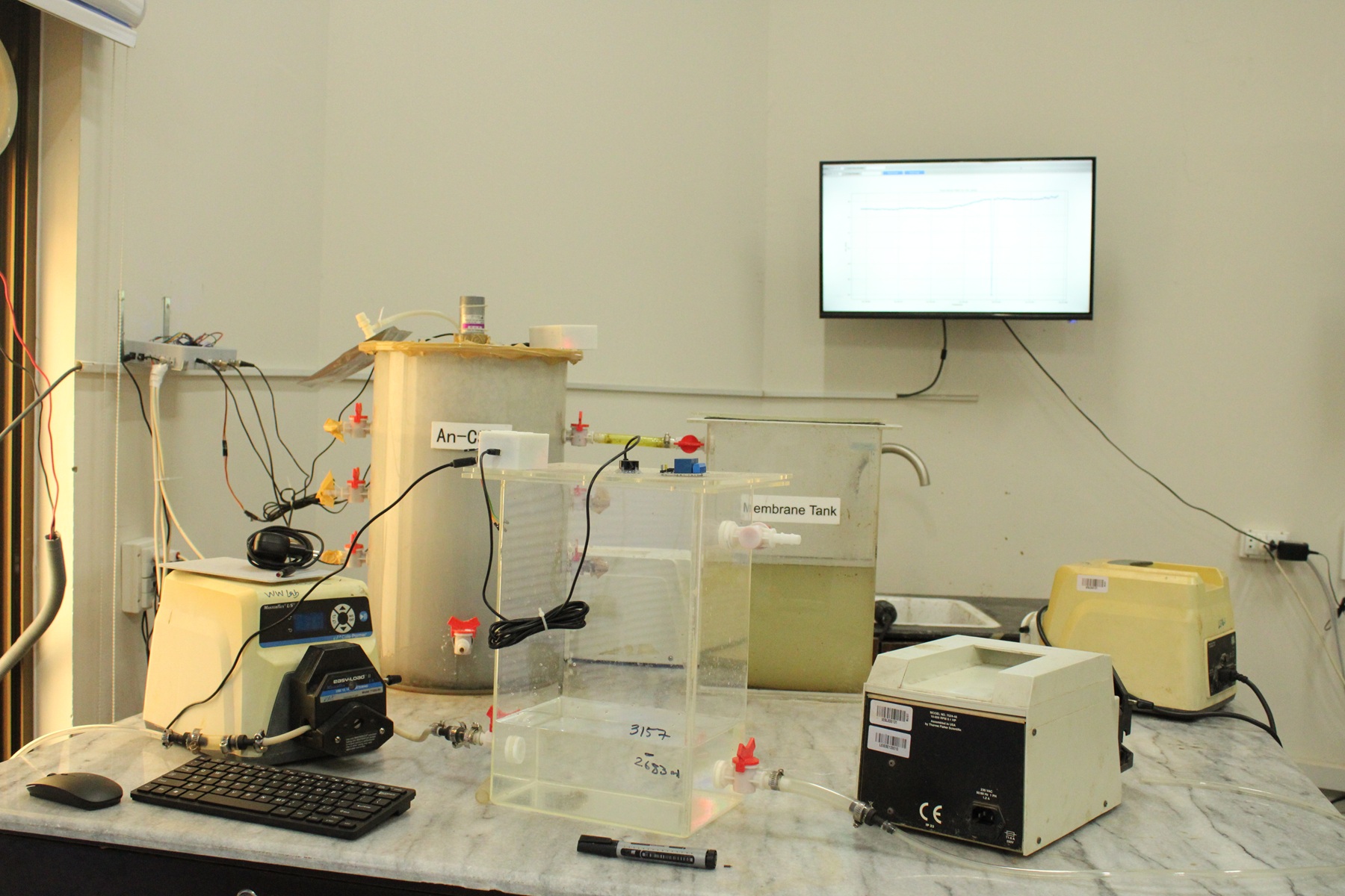 Membrane Biotechnology Lab - School of Interdisciplinary Engineering ...